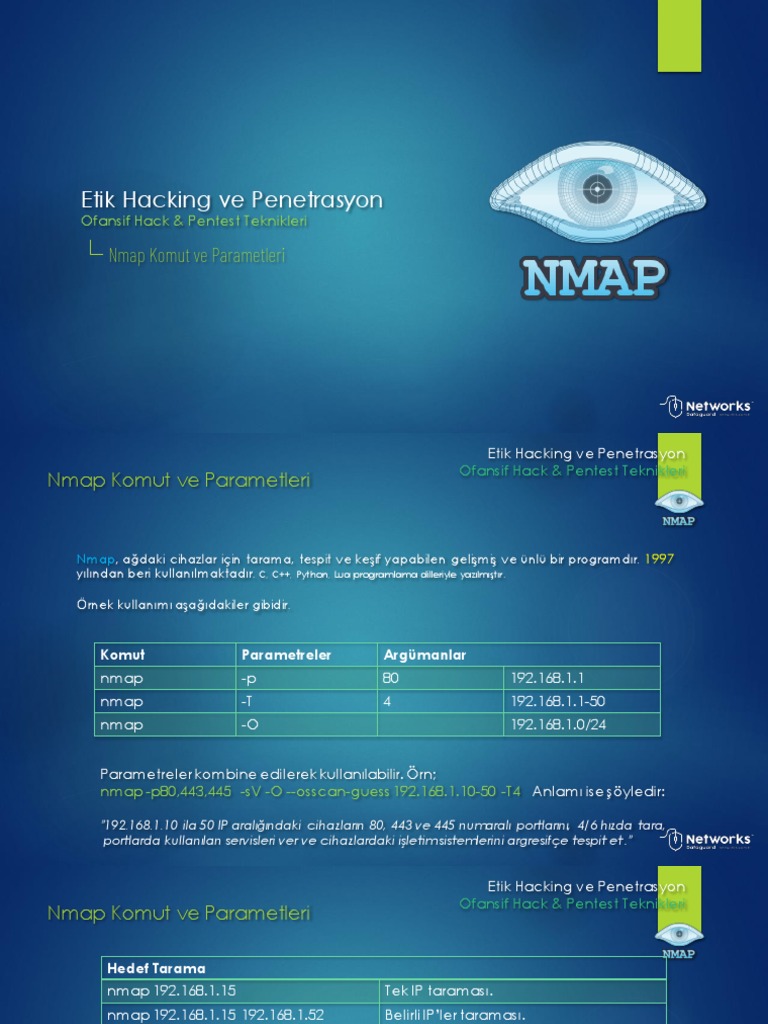 08-Nmap, Komut Ve Parametreleri (Nmap Cheat Sheet) | PDF