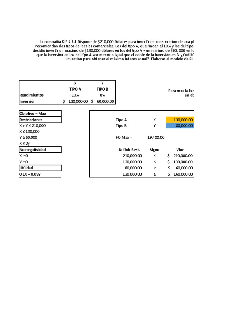 Ejercicio de práctica PL - 19-01-22 | PDF | Economias