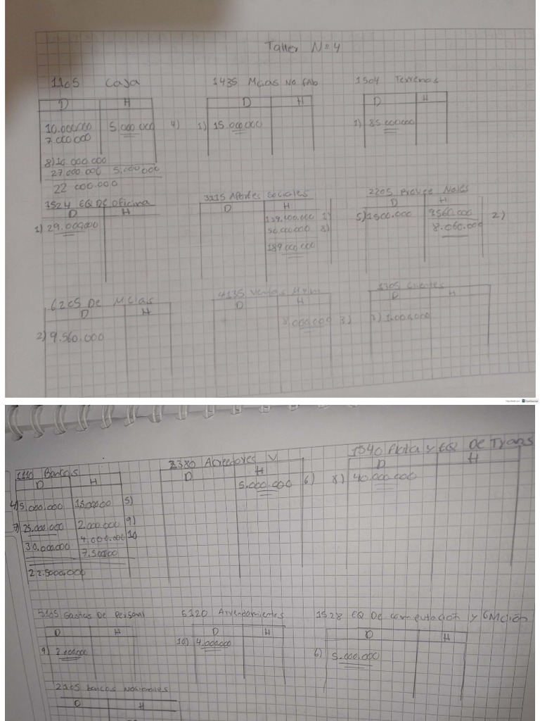 Taller 4 Contabilidad | PDF
