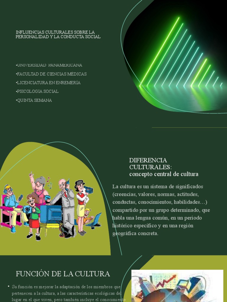 Semana 5, Influencias Culturales Sobre La Personalidad y La Conducta ...