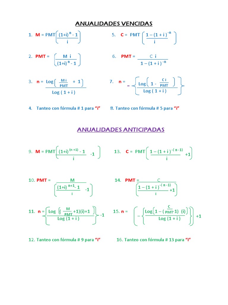 Formulas de Anualidades | PDF | Ajedrez