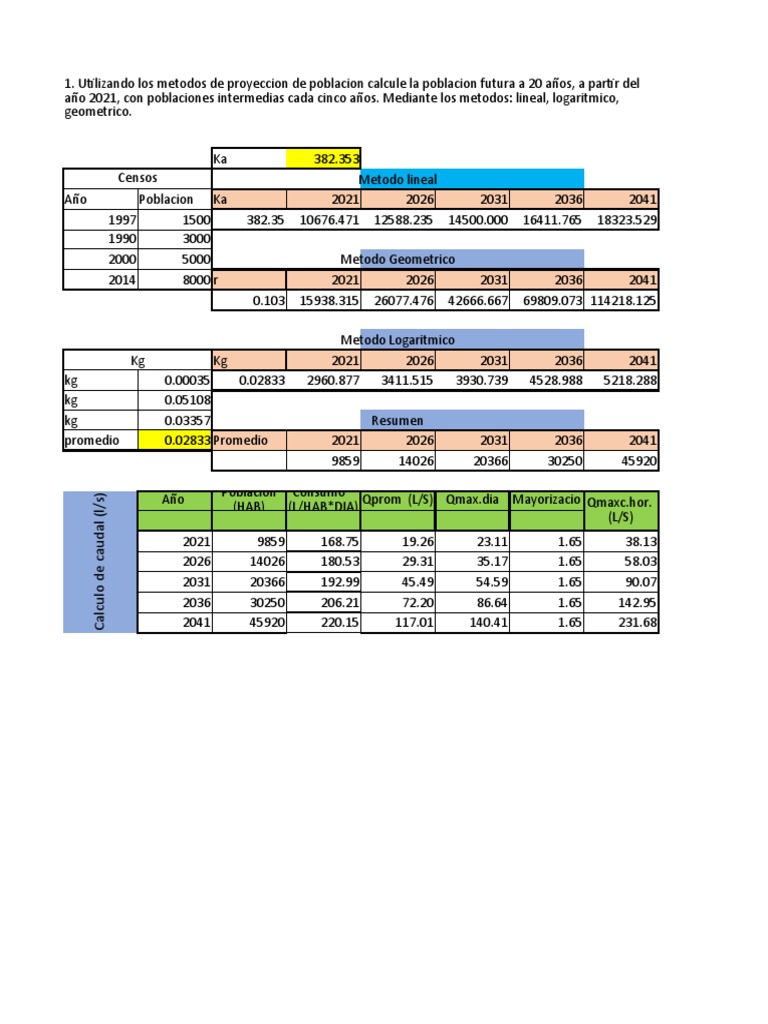 Prueba 2do Parcial Jenx | PDF