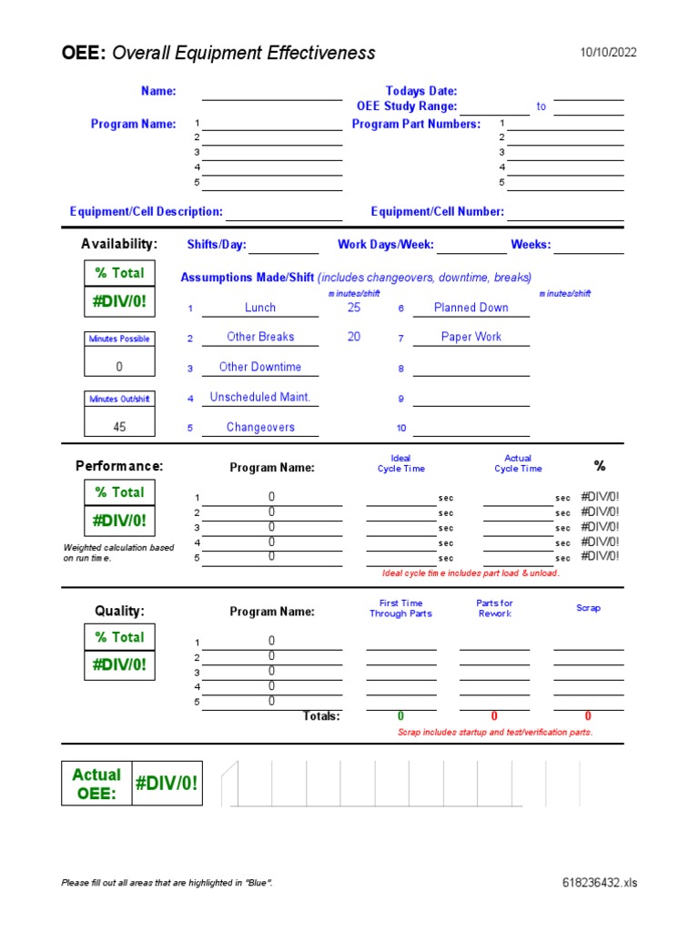 Oee Template | PDF | Lean Manufacturing | Quality Management