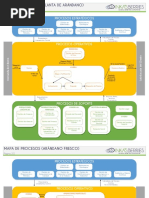 Simulacro Examen A2 Colombia 2025 | PDF | Líquidos | Motocicleta