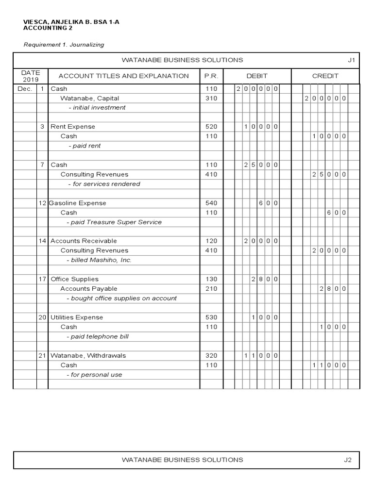 acctg | PDF | Debits And Credits | Expense