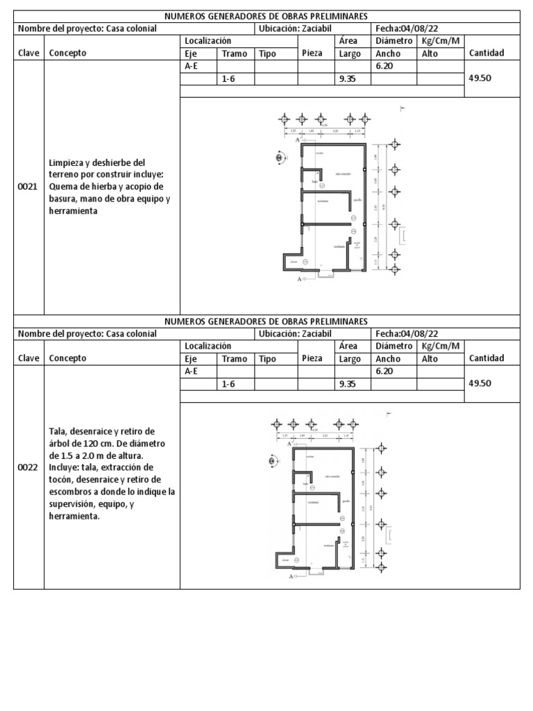 Numeros Generadores de Obras Preliminares | PDF