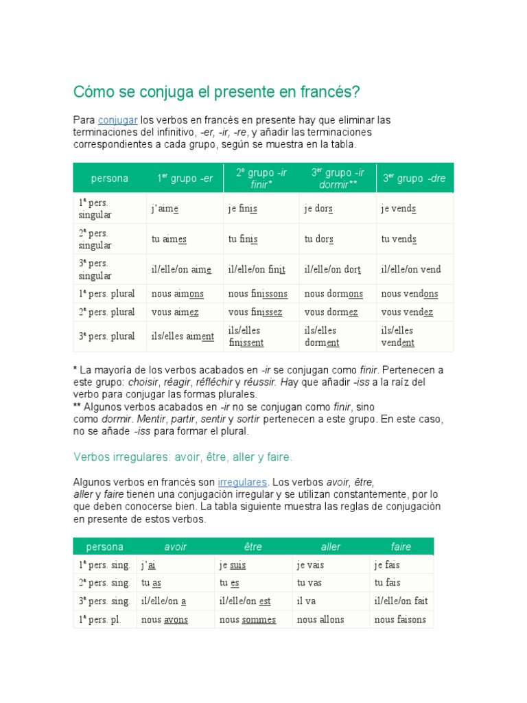 Cómo Se Conjuga El Presente en Francés | PDF | Verbo | Conjugación ...