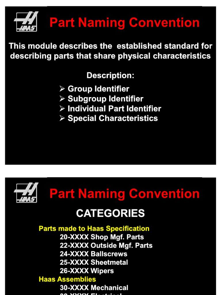 Comprehensive Guide to Haas Part Naming Conventions | PDF | Screw ...