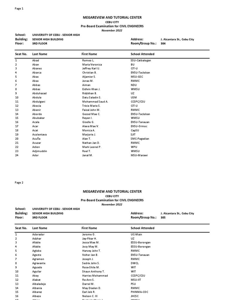 Preboard Exam Room Assignment (Mega-Cebu) | PDF