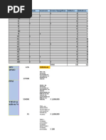 Programa Arquitectonico - Excel | PDF