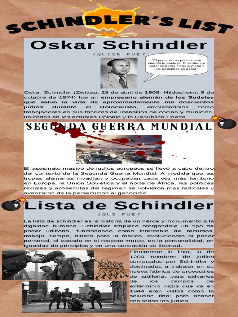 Schindler S List (Infografía) | PDF