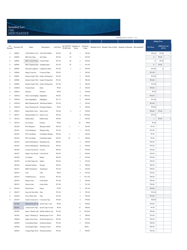 School Supplies Inventory | PDF | Office Work | Materials