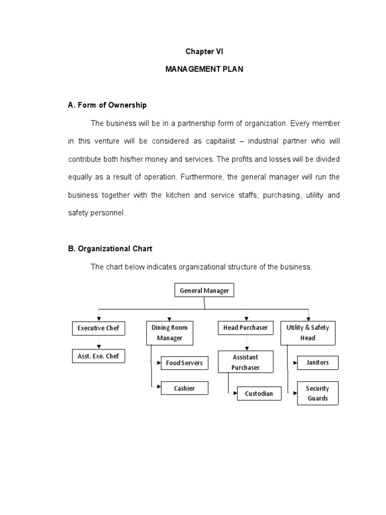 8 - Chapter 6 Management Plan | PDF | Kitchen | Chef