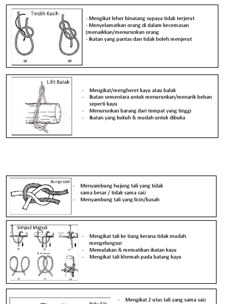 Ikatan Tali | PDF | Griya & Taman