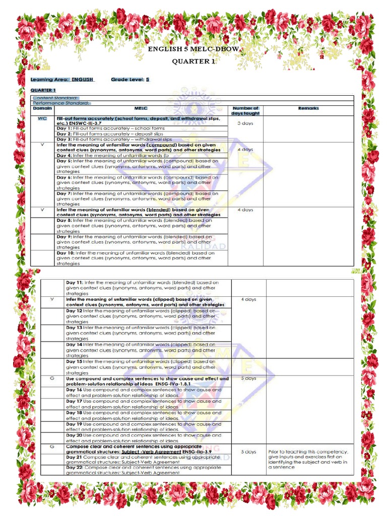 English 5 Melc-Quarter 1 Dbow | PDF