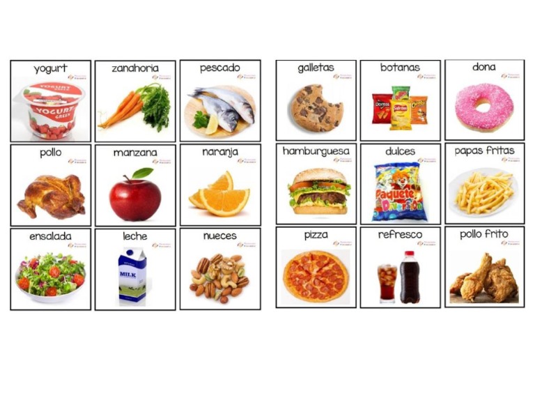 Alimentos Saludables y Chatarra | PDF