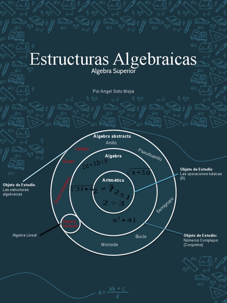 Estructuras Algebraicas - SotoMejiaAngel | PDF | Grupo (Matemáticas ...