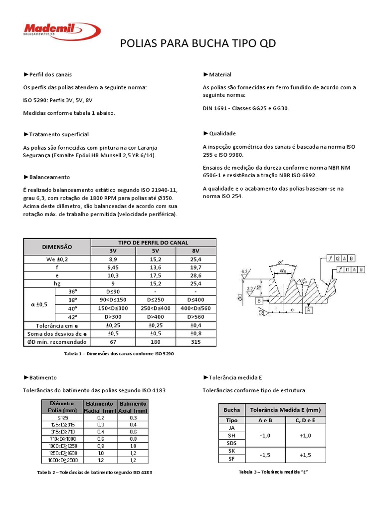 Catálogo de polias para buchas tipo QD | PDF | Ciência de Materiais | Engenharia Mecânica
