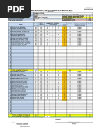 GST Forms (Phil-IRI-Form-1A - and - 1B) | PDF