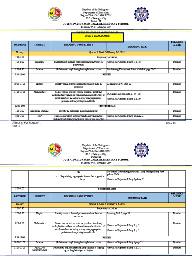 Grade3-Kamagong WHLP - Q2 - W5 | PDF | Cognition | Cognitive Science