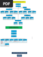 ROLES AND FUNCTIONS OF DRRM COMMITTEE - REVISED - COMBI Final Function | PDF | Firefighting ...