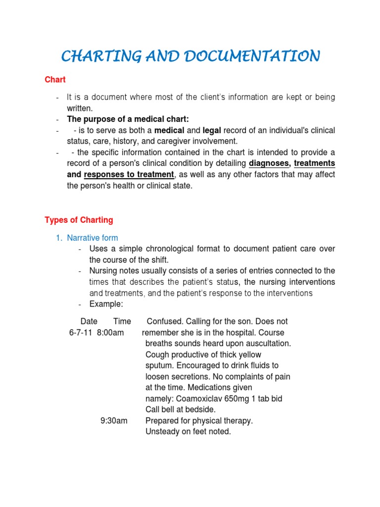 Charting and Documentation Notes | PDF | Nursing | Therapy