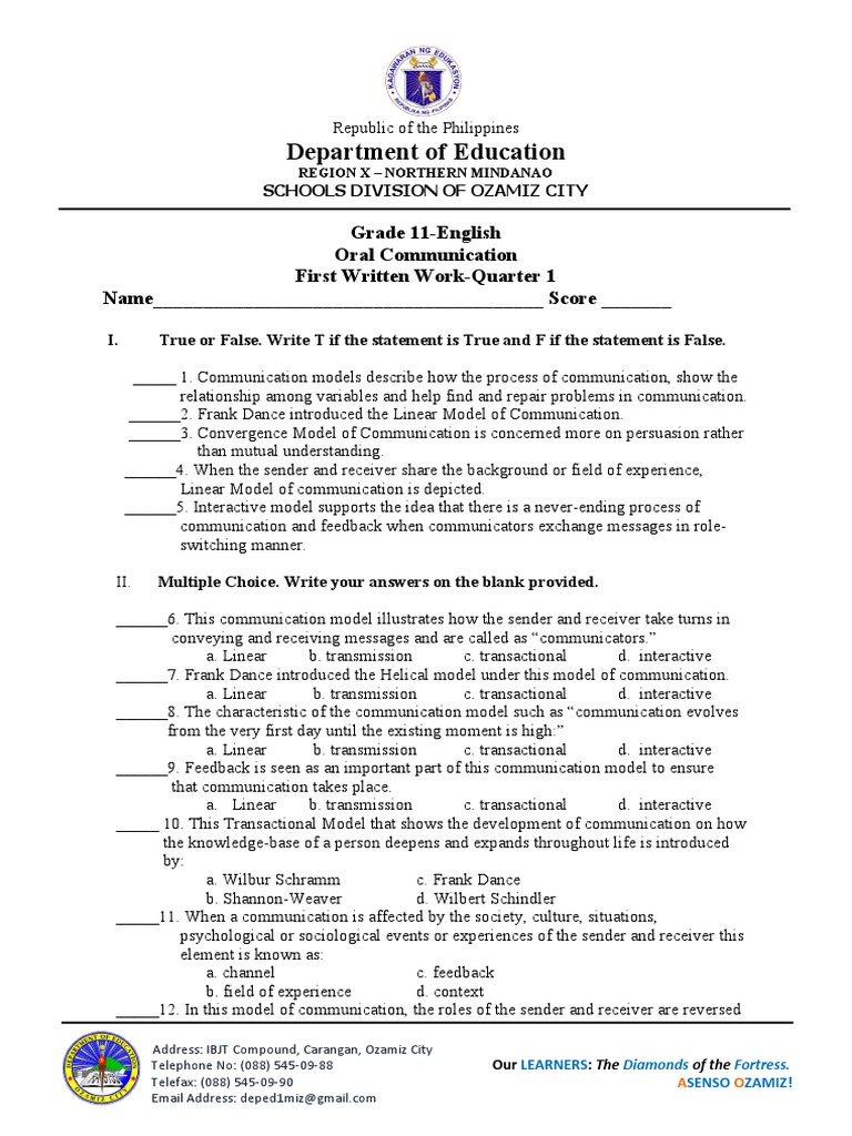 English Grade 11 Oral Communication Module 1 and 2 Written Works ... English Grade 11 Oral Communication Module 1 and 2 Written Works ...