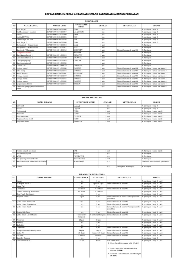 Standar Barang Perlu R. Ok PBT Tabanan | PDF
