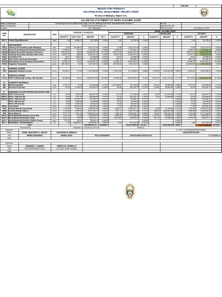 Sample Validated SWA | PDF | Building Materials | Structural Engineering