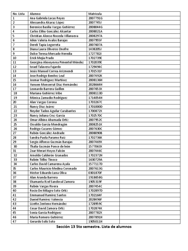 Lista de Alumnos Seccion 13 | PDF