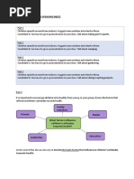 Past Year Actual MUET Writing Questions As of Feb 2024 | PDF | Social ...