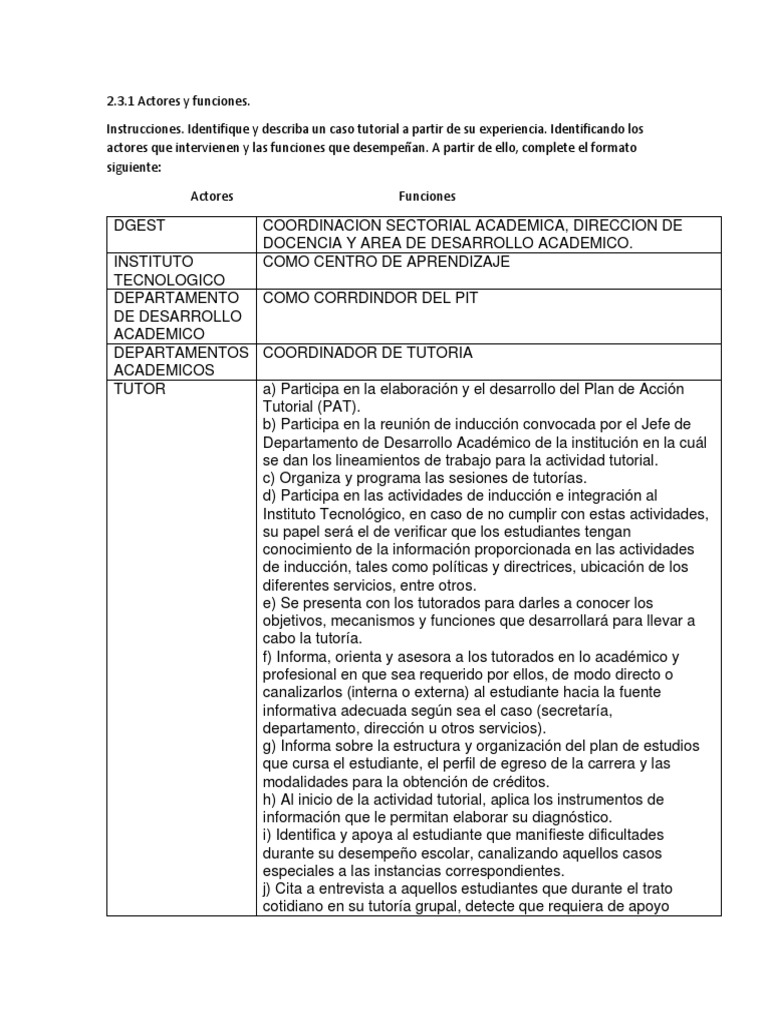 m2 2.3.1 Jose Gilberto Martinez Solis | PDF | Aprendizaje