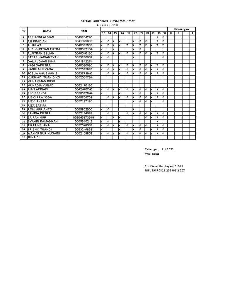 CONTOH Absen BDR | PDF