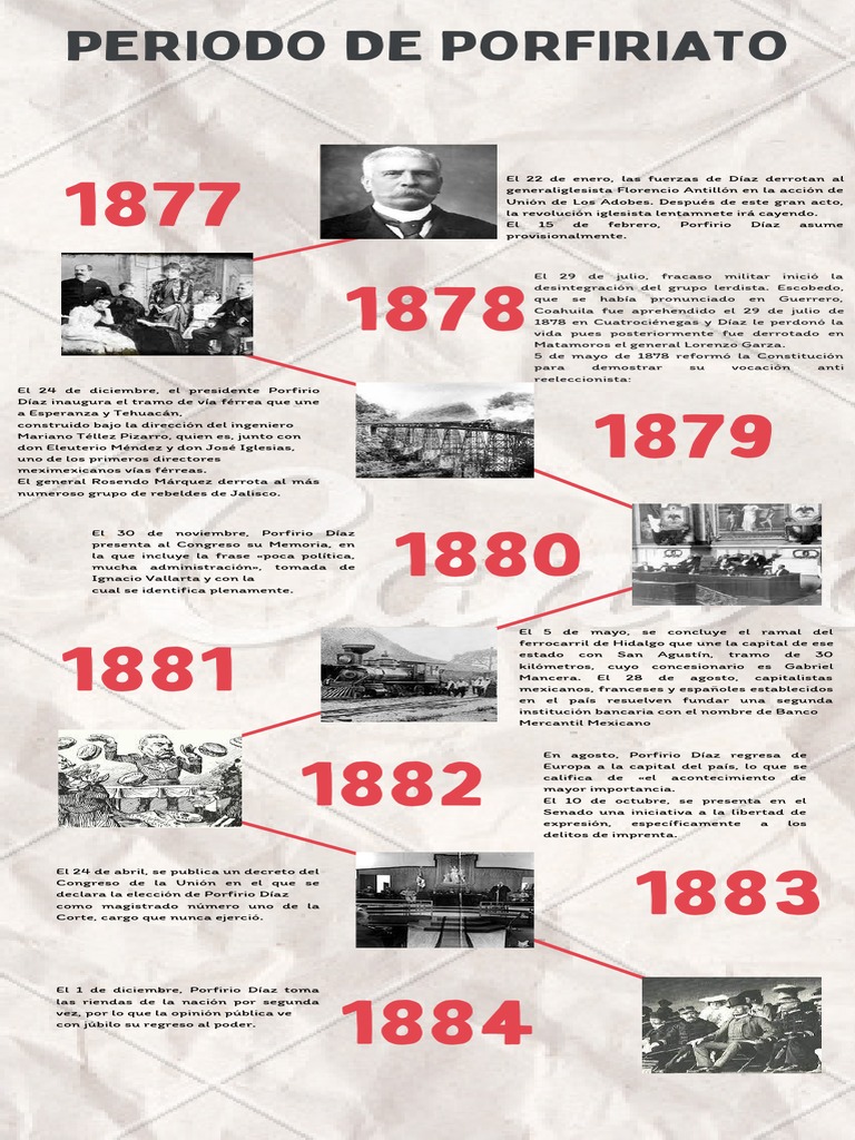 Linea Del Tiempo Porfiriato Pdf México