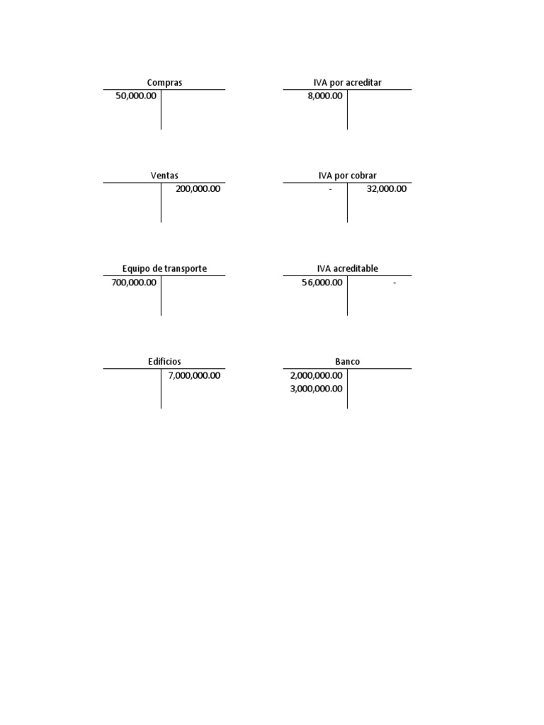 Tarea de Conta | PDF