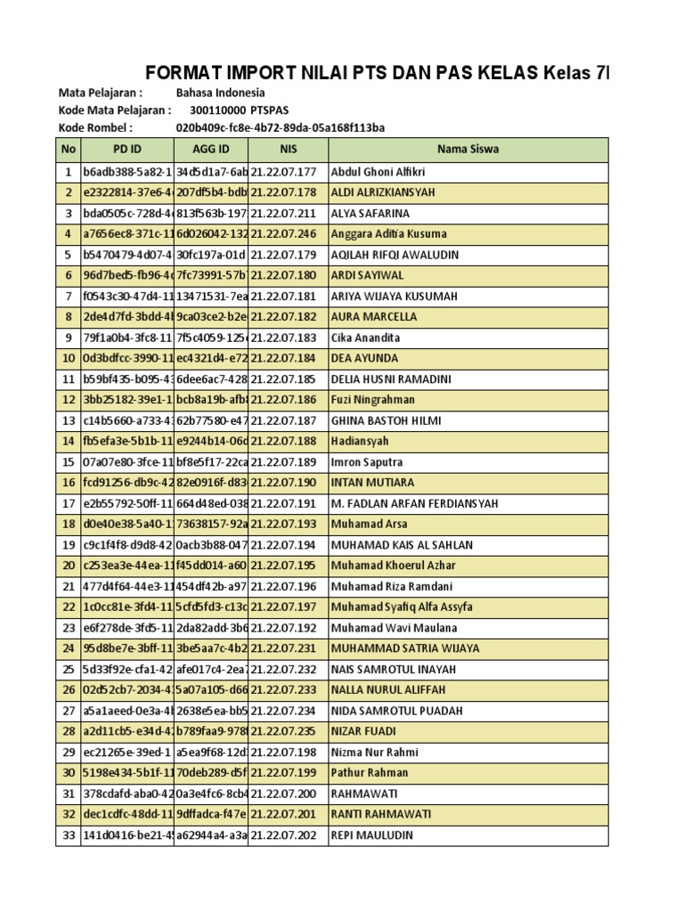 PTS - PAS - Bahasa Indonesia - Kelas 7F | PDF