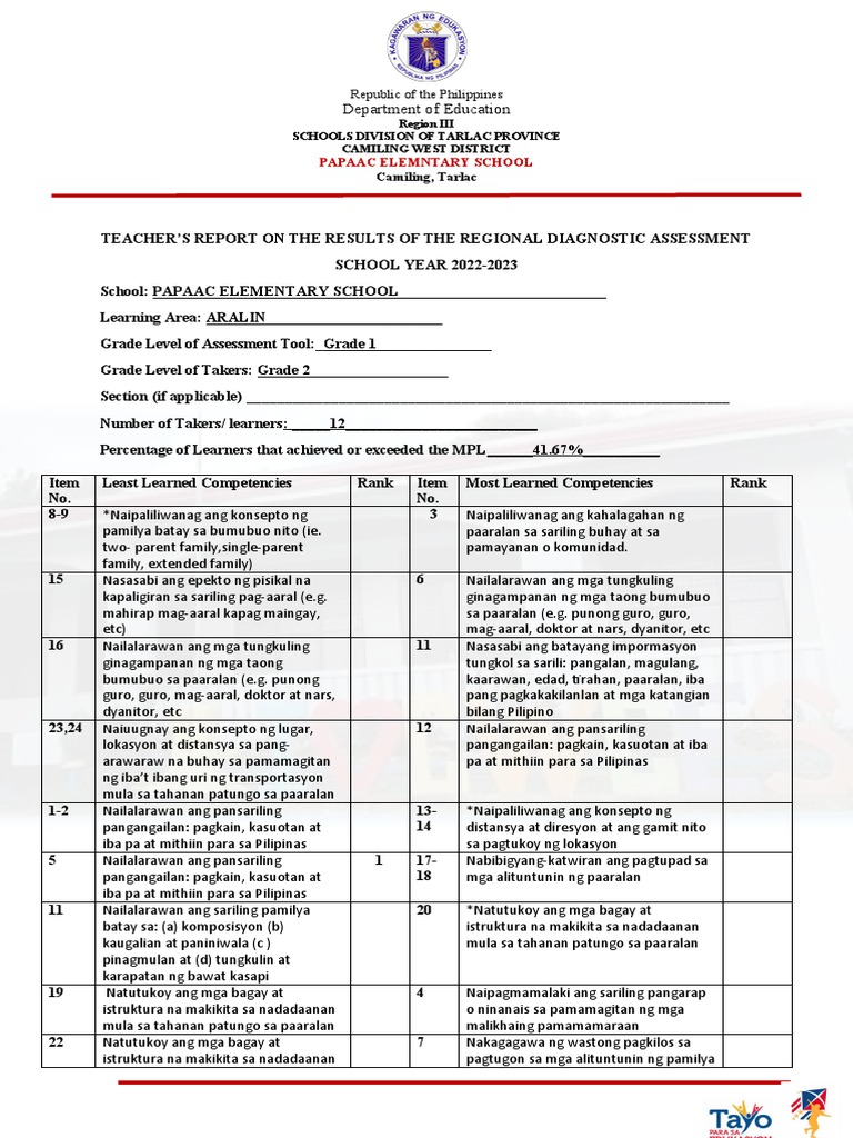 Aralin Regional Diagnostic Assessment Template | PDF