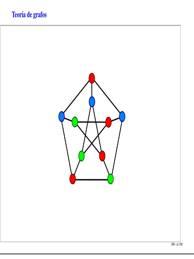 Grafos Tutorial Pdf Teoría De Grafos Vértice Teoría De Grafos 4781