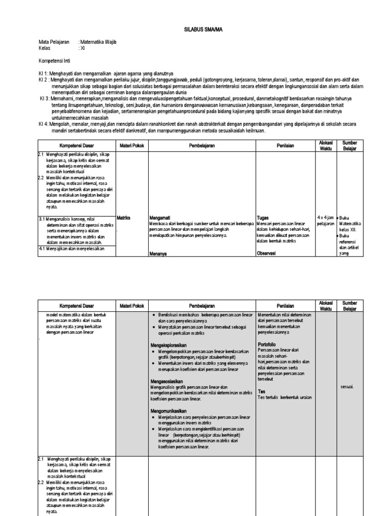 Silabus Matematika Sma Kelas Xii Wajib | PDF