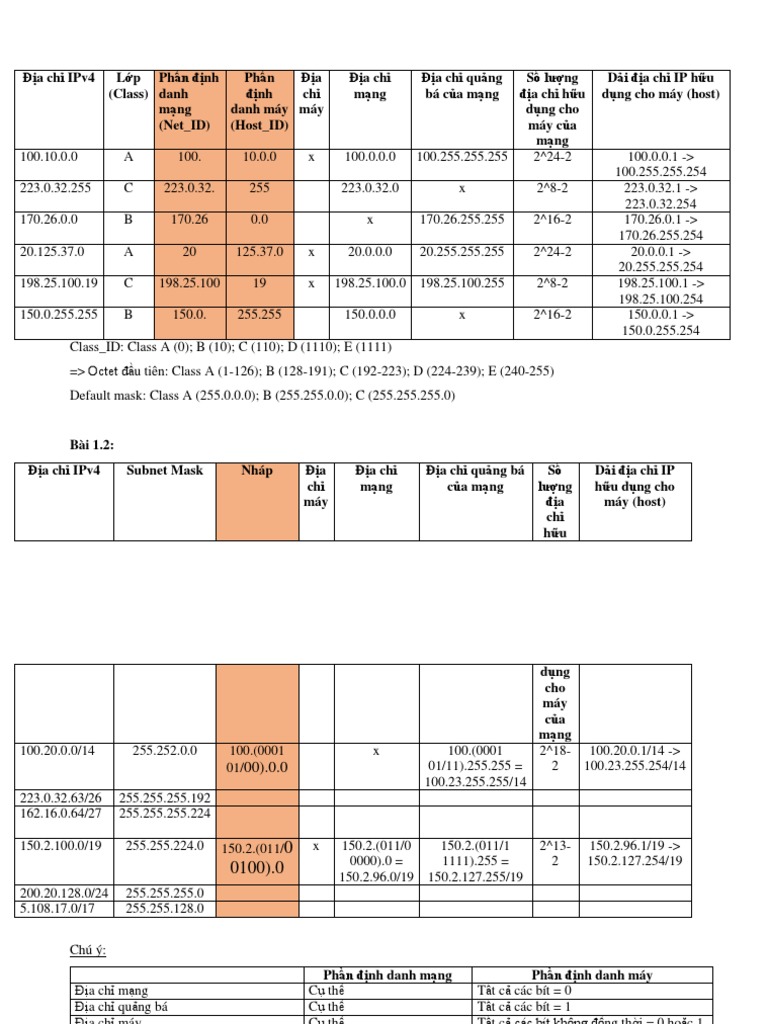 4 - HD BT IPv4 | PDF