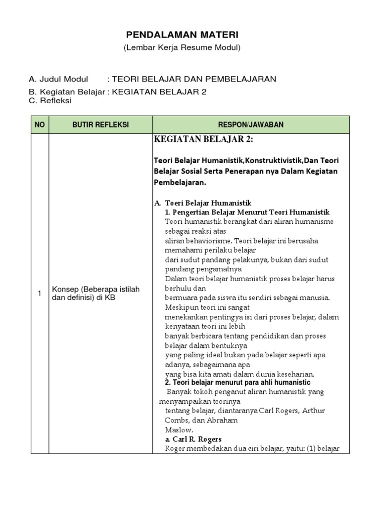 LK - Resume Pendalaman Materi PPG 2022 | PDF
