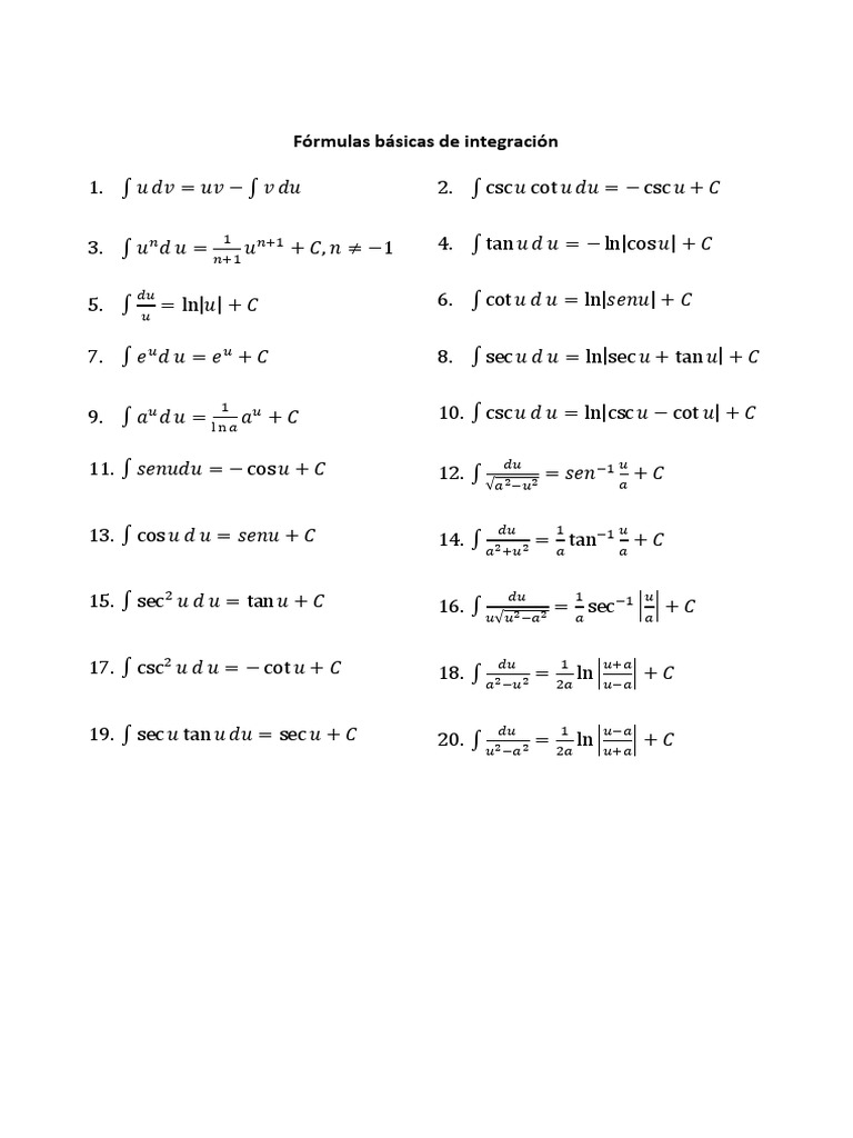 Fórmulas de Integración Básica | PDF
