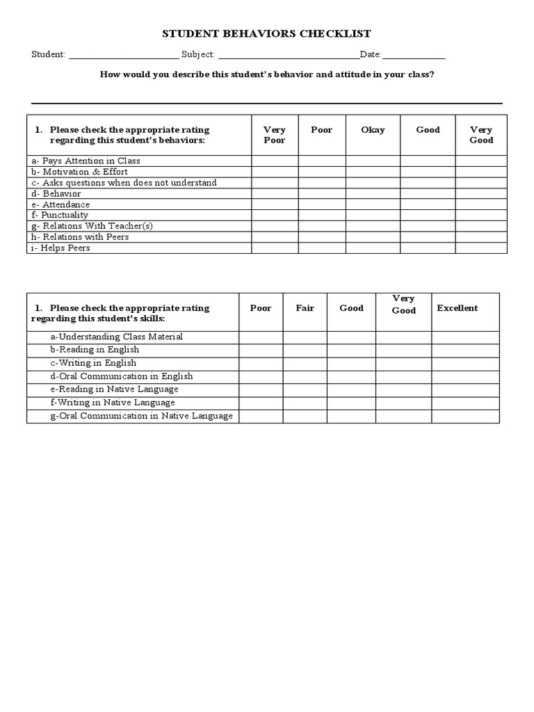 Student Behaviors Checklist | PDF