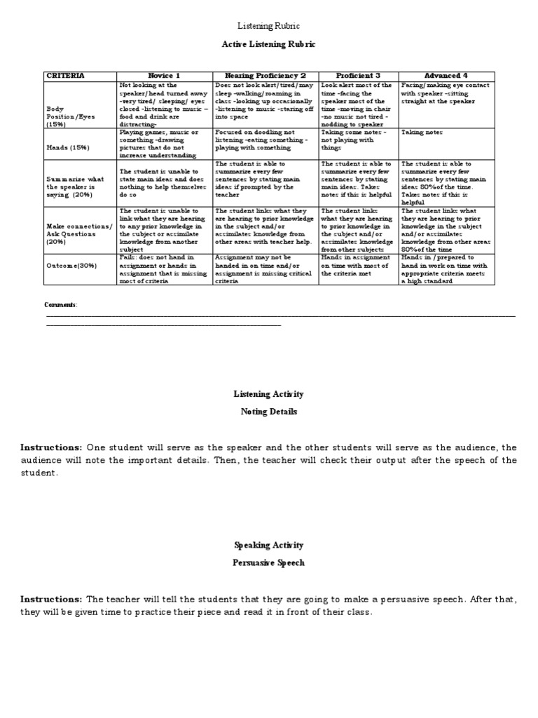 Active Listening Rubric | PDF | Linguistics | Human Communication