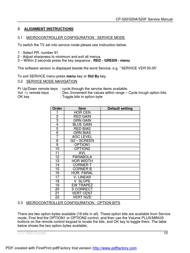 Daewoo cp-520 520a 520f Chassis Service-Mode Instruction | PDF | Menu (Computing) | Computing