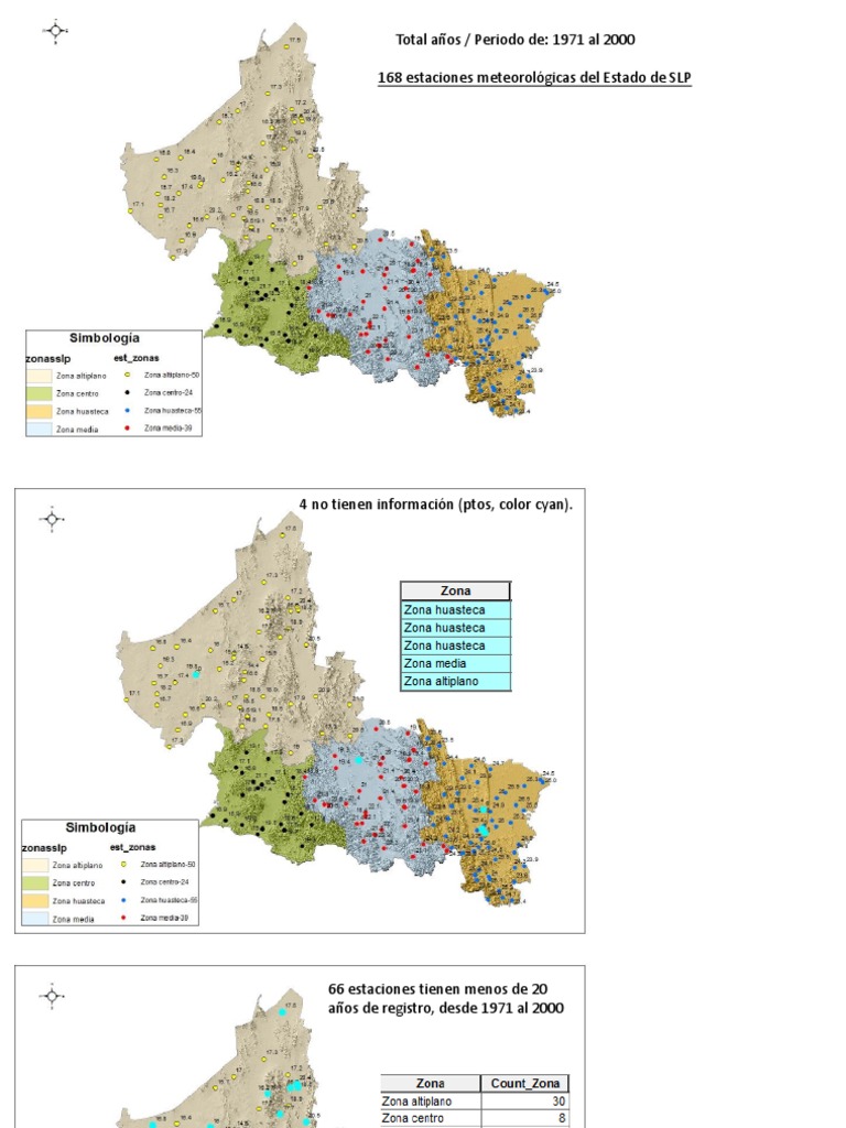 analisis_estaciones_climatologicas_SLP | PDF