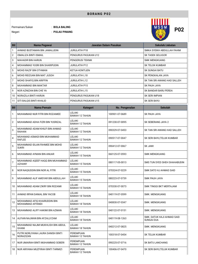 E-Kejohanan - Borang P01 | PDF