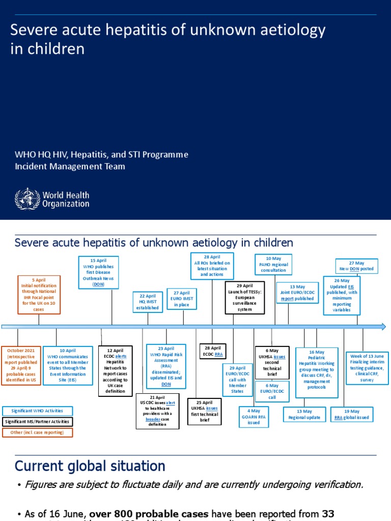 DR Lara Vojnov Severe Acute Hepatitis of Unknown Aetiology WHO Incident ...