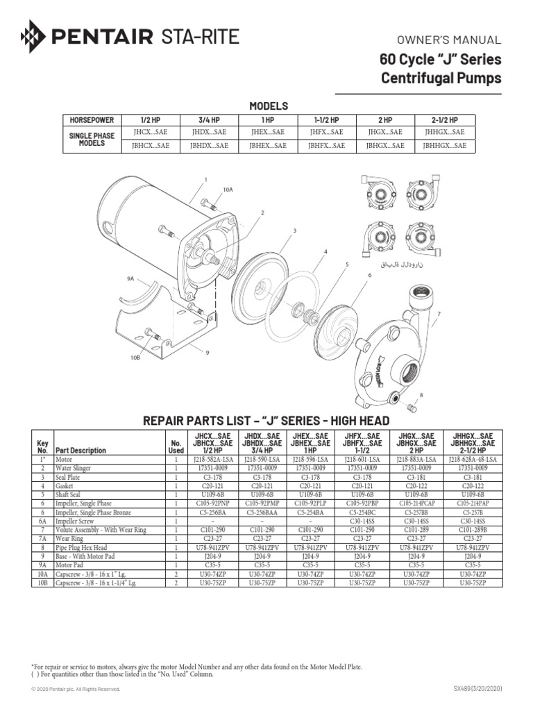 Sta-Rite: 60 Cycle "J" Series Centrifugal Pumps | PDF