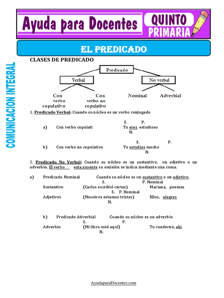 Fichas de El Predicado para Quinto de Primaria | PDF | Predicado (Gramática) | Adverbio